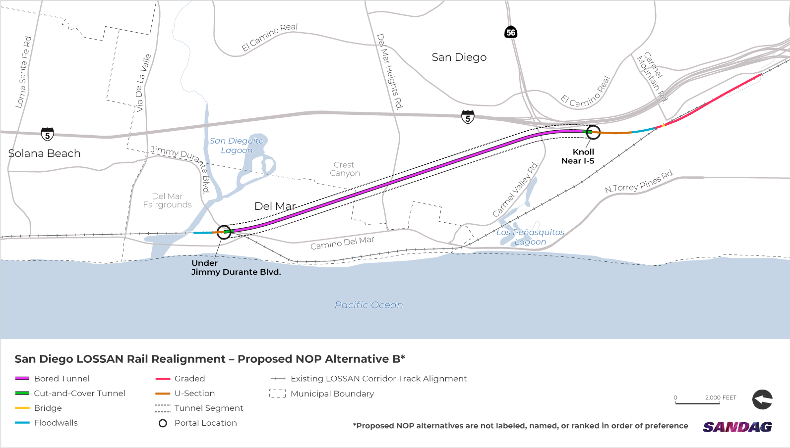 SANDAG - LOSSAN Rail Realignment